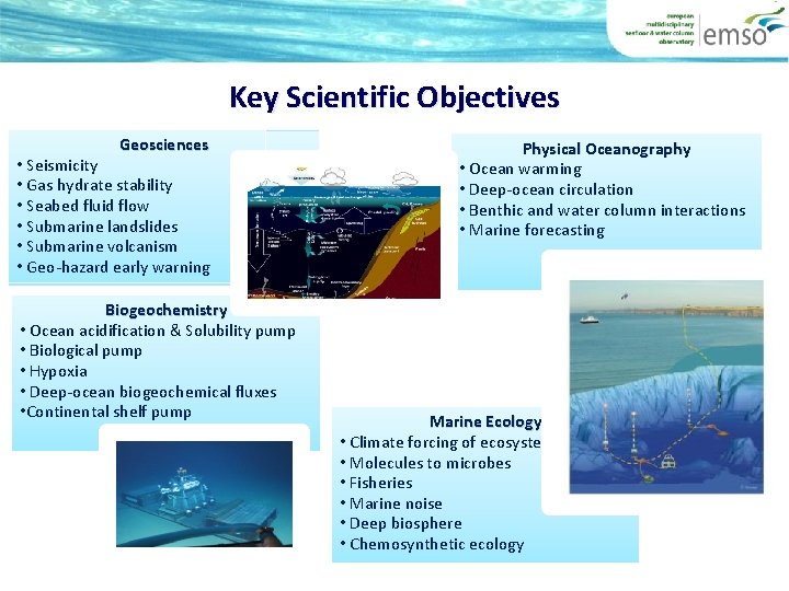EMSO European Multidisciplinary Seafloor and WaterColumn Observatory Lucio