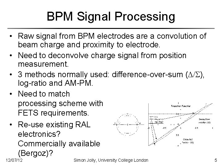 FETS MEBT BPM Systems Simon Jolly 12 th
