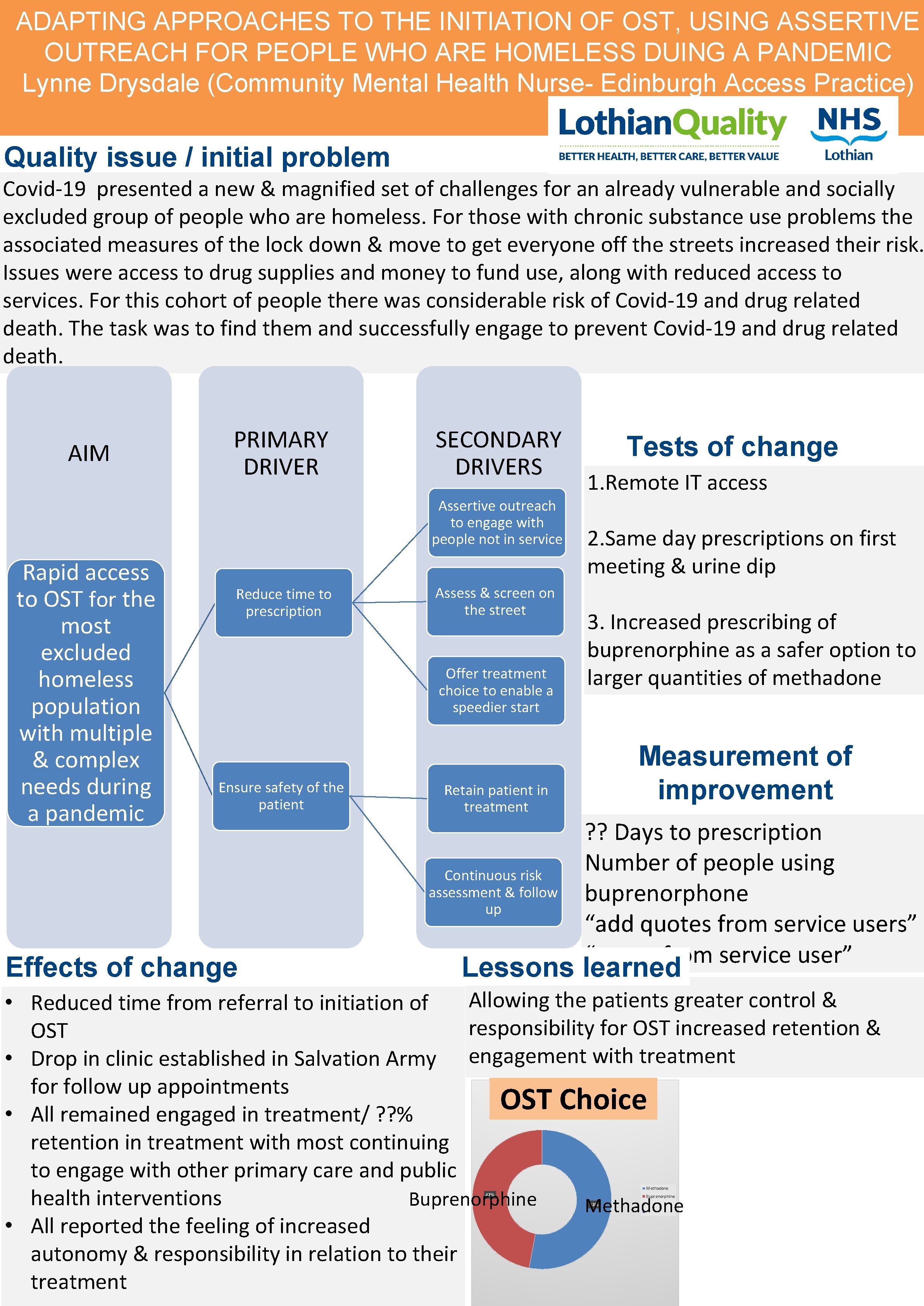 ADAPTING APPROACHES TO THE INITIATION OF OST USING