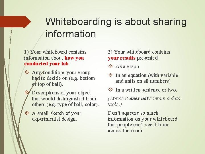 Whiteboarding A powerful tool for learning Whiteboarding is
