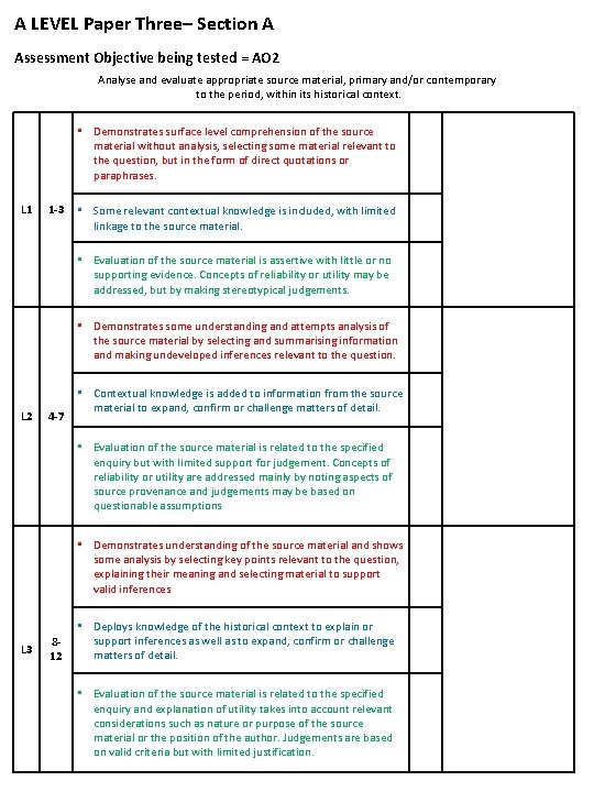 A LEVEL Paper Three Section A Assessment Objective