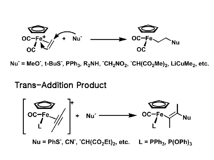 18 electron rule EAN rule Effective Atomic Number
