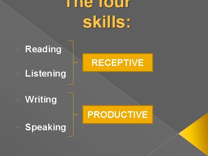 SKILLS Part 1 RevisionDiscussion How many words do