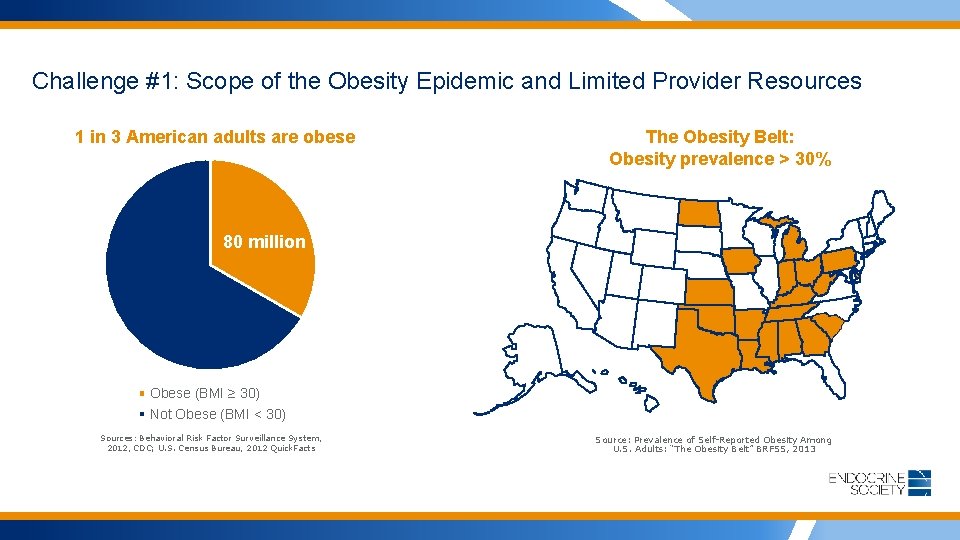 3 Steps to Successful Obesity Management Learning objectives