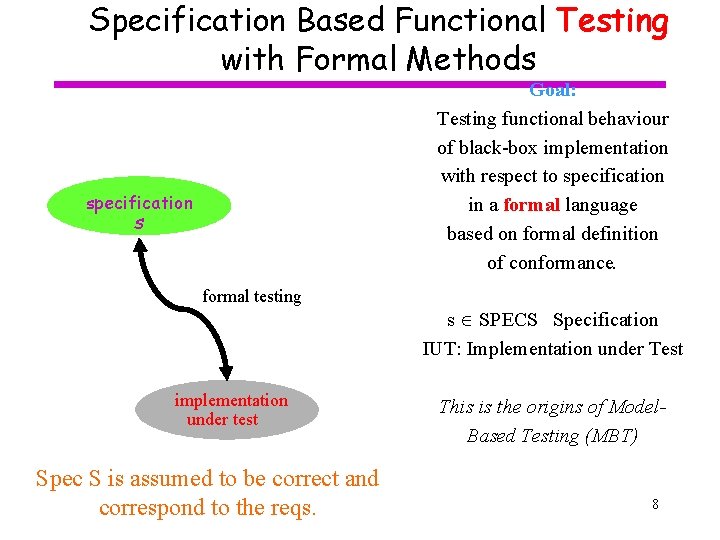 Basic Principles of Software Quality Assurance Adapted from