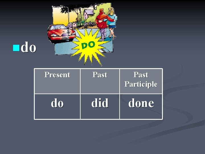 Irregular Verbs COMMON IRREGULAR VERBS be Present Past