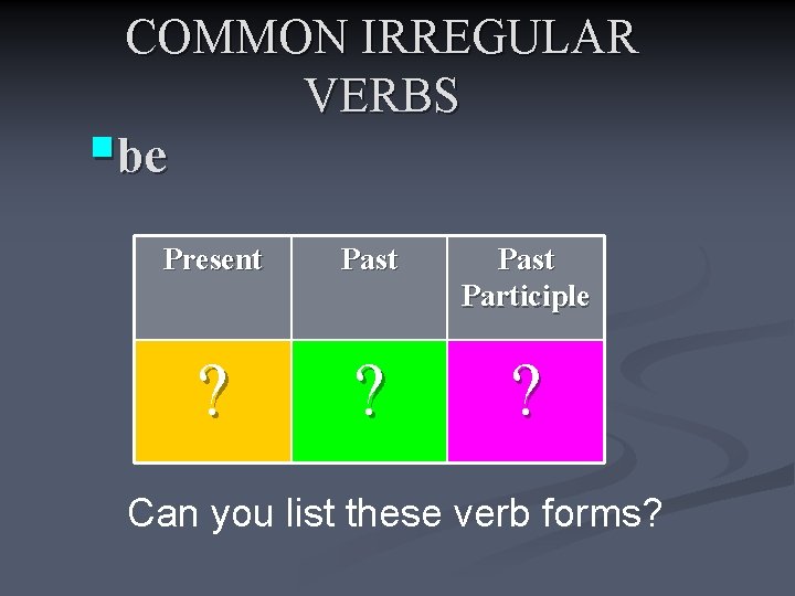 Irregular Verbs COMMON IRREGULAR VERBS be Present Past