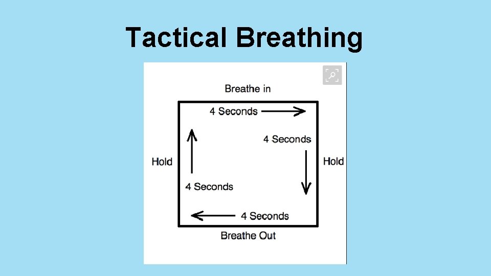 Fire Prevention Officer Mental Wellness Examples of FPO