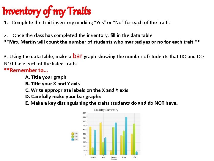 Inventory of my Traits 1 Complete the trait
