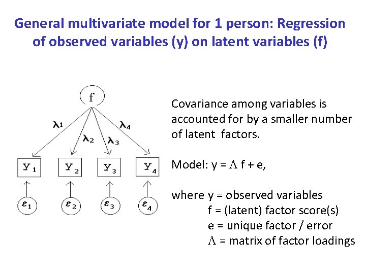 Development longitudinal repeated measures time series not crosssectional