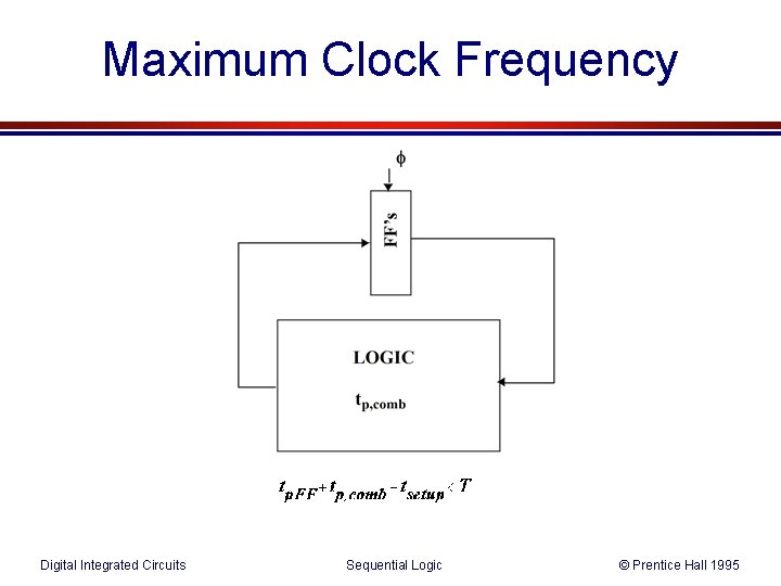 Sequential Circuits Presented by A VARALAKSHMI Asst Professor