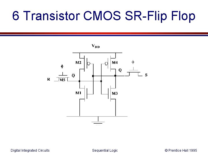 Sequential Circuits Presented by A VARALAKSHMI Asst Professor