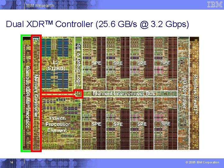 IBM Research Cell Broadband Engine BE Processor Tutorial