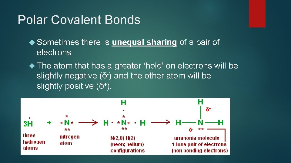 Chemical Bonding SCH 4 C MS RICHARDSON Chemical