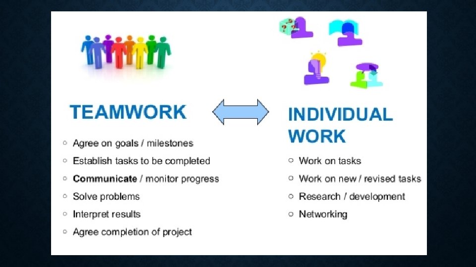 LDS Topic 11 Steve Jobs talks about teamwork