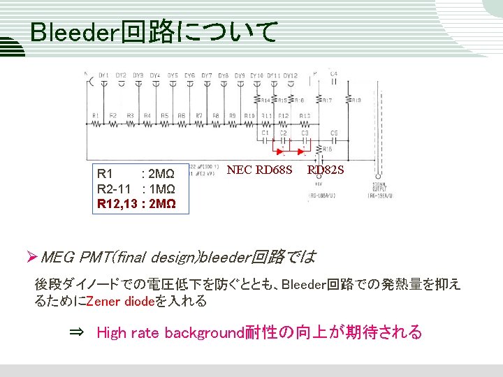 CONTENTS Bleeder Zener diode PMTwith Zener diode test