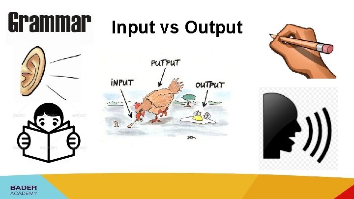 Zero English Course Lecture 1 Learning skills basic