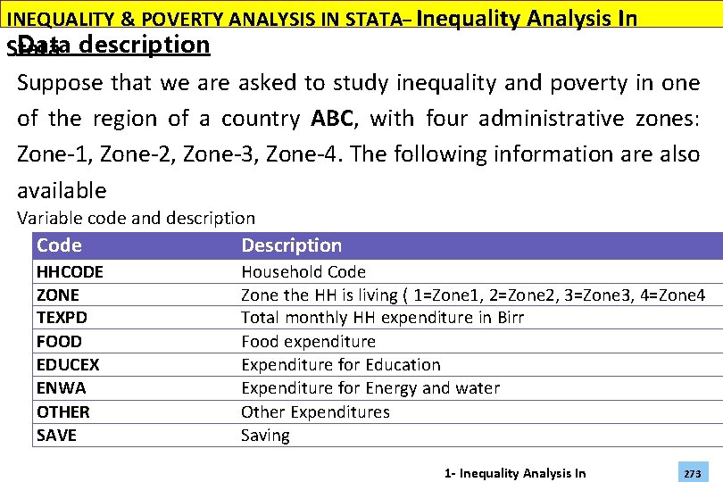 POVERTY AND DEVELOPMENT INEQUALITY AND POVERTY ANALYSIS IN