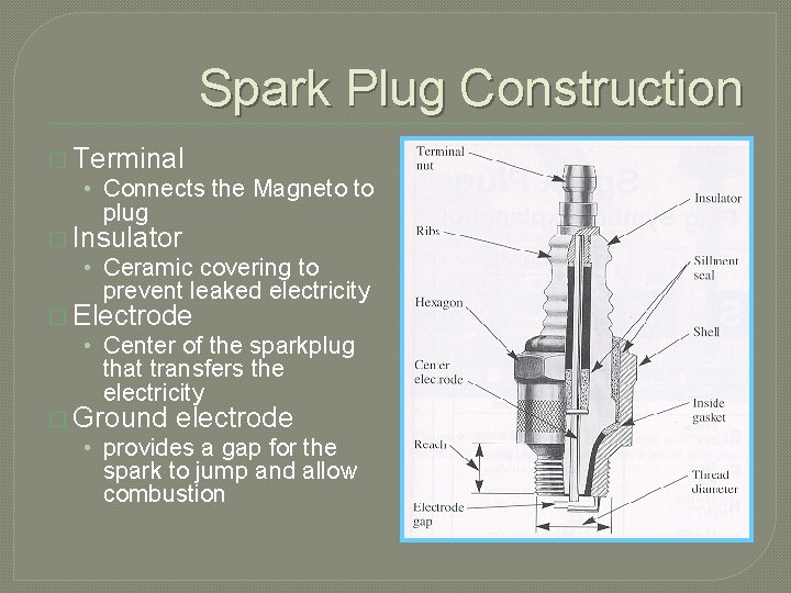 Ignition System High Voltage Components Objectives Understand the