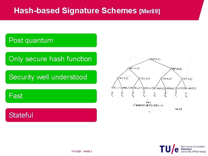 Hashbased Signatures and SPHINCS Andreas Hlsing PostQuantum Signatures