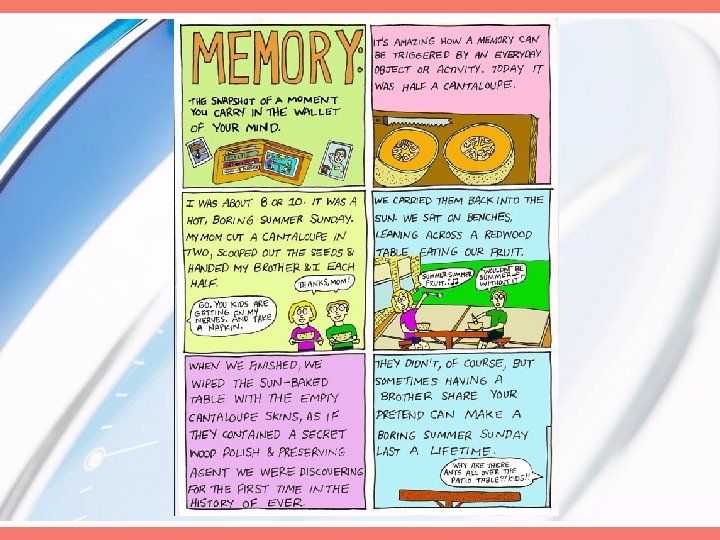 Memory Book Project Communications 12 Mrs Taylor Memory