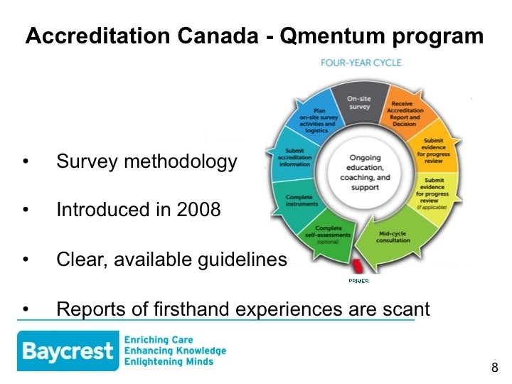 Infection Prevention and Control with Accreditation Canada Qmentum