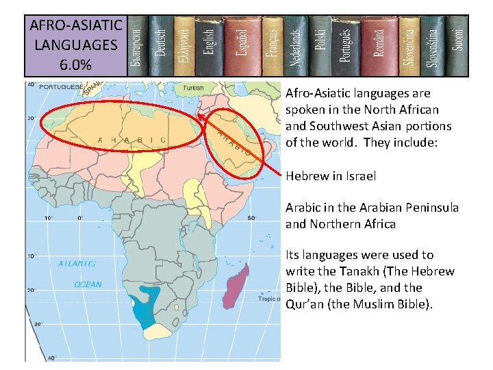 The Eight Major Language Families Because LOVE Isnt