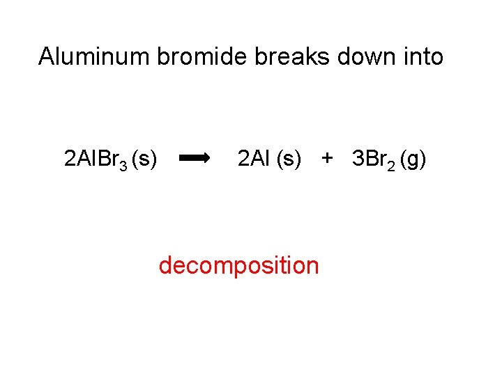 REVIEW Chemical Reactions Aluminum bromide breaks down into