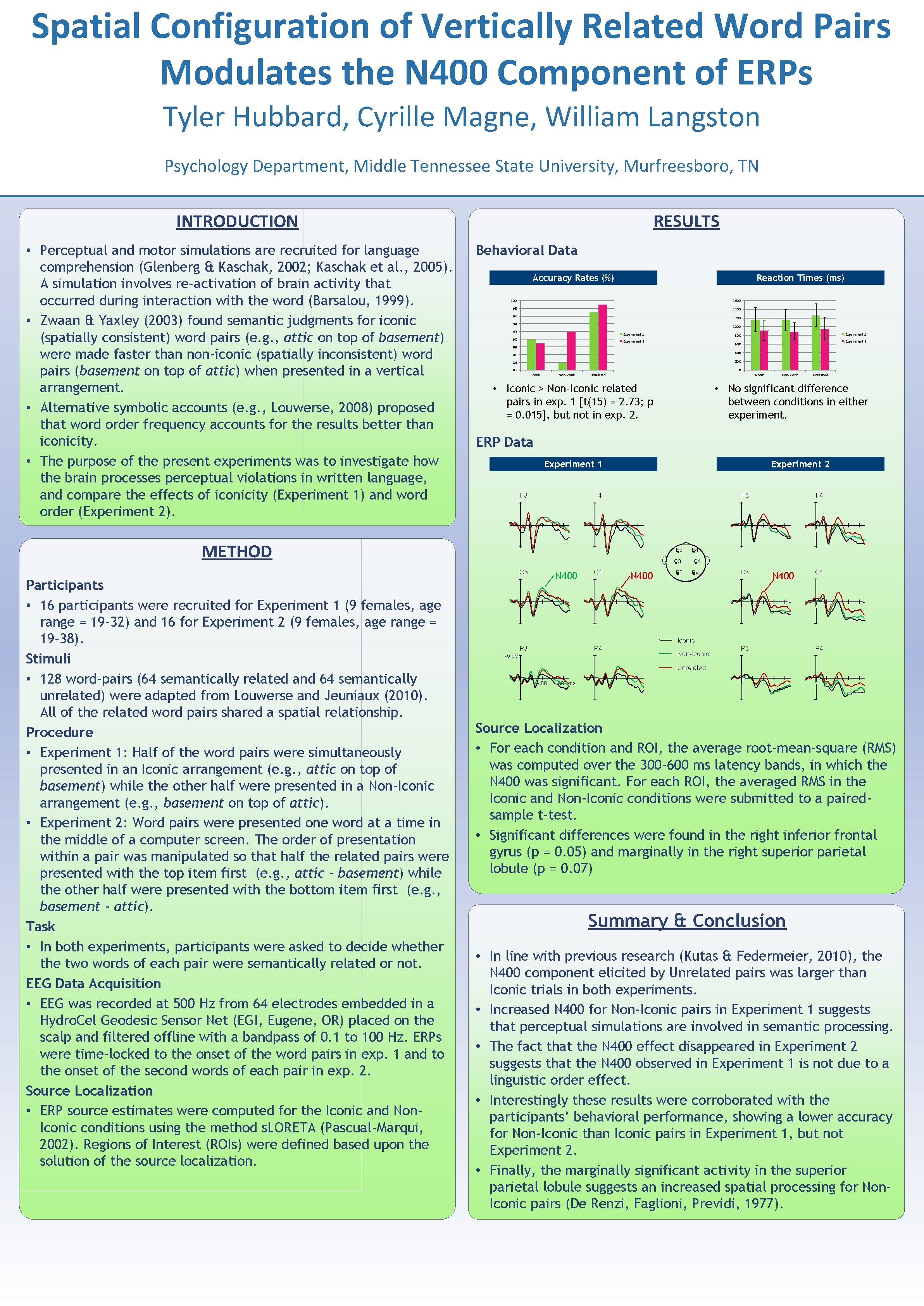 Spatial Configuration of Vertically Related Word Pairs Modulates