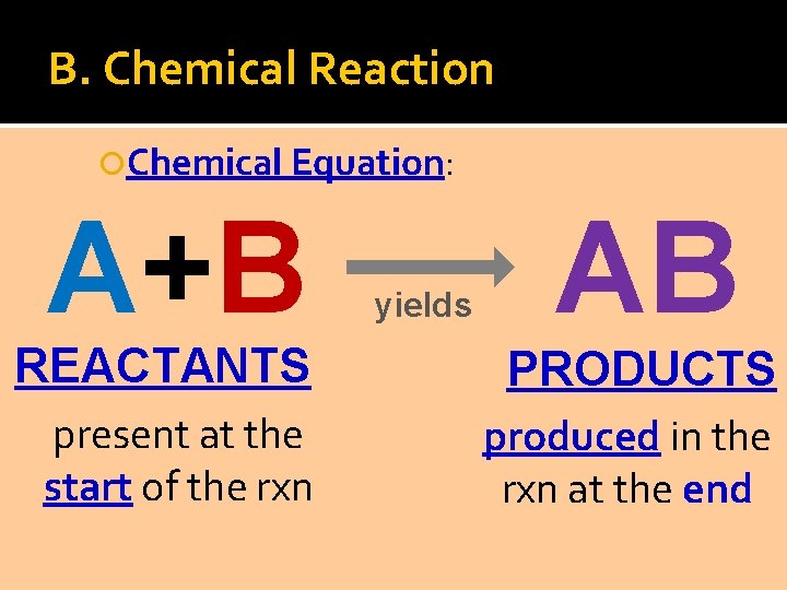 Unit 5 Chemical Reactions Section 1 Describing Reactions