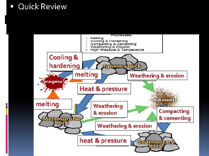 3 29 17 BELL Work 3 min Set