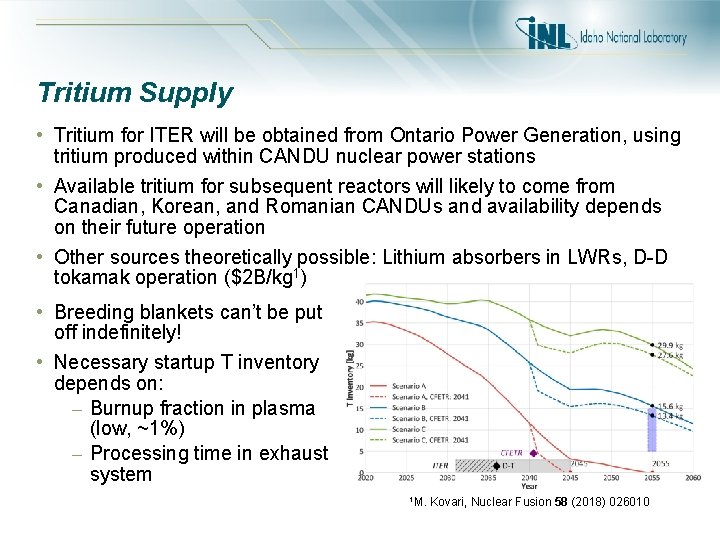 Closing the Fusion Fuel Cycle Tritium Breeding Blanket