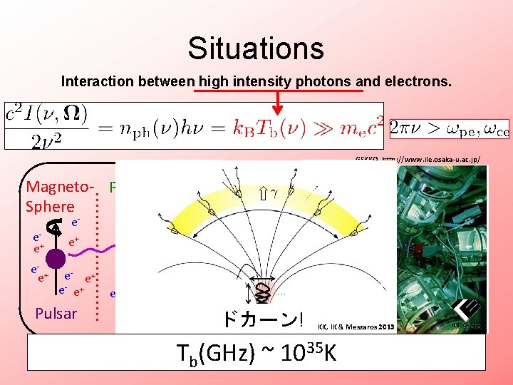 Situations Interaction between high intensity photons and electrons