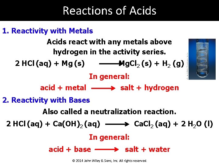 15 Acids Bases and Salts Lemons and limes