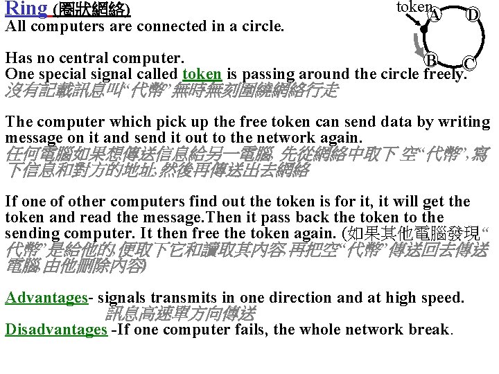 WHAT IS A NETWORK a group of 2