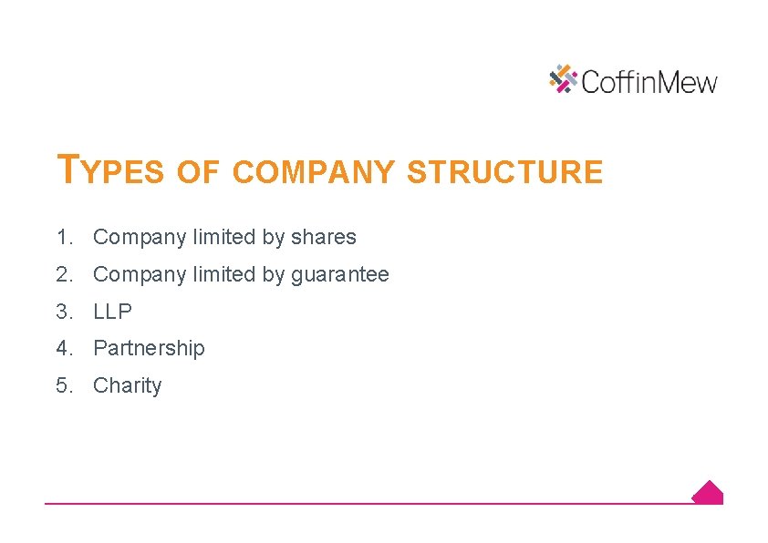 CORPORATE LAW AND STARTUPS The roles and responsibilities