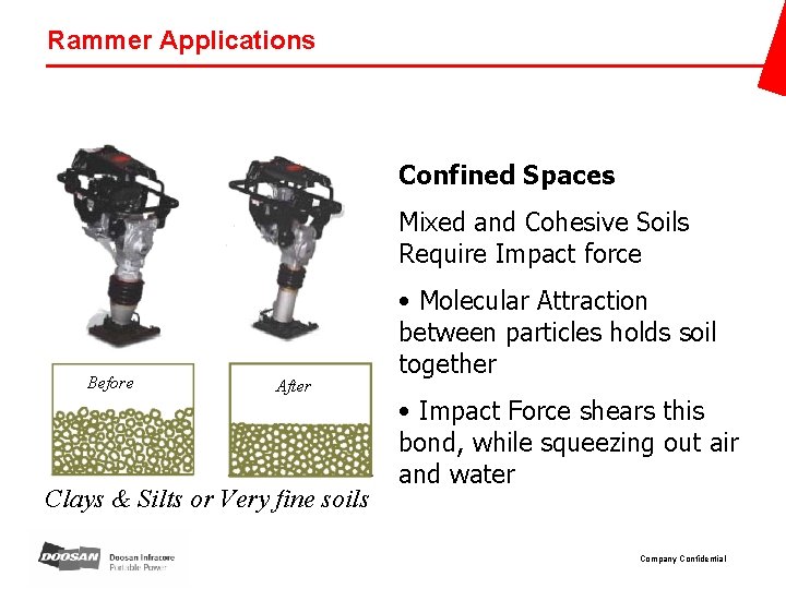 CONFIDENTIAL Doosan Infracore Portable Power Upright Rammers Date
