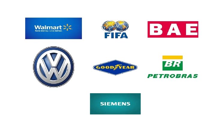 Global Workshop Part 2 Professor Laureen Regan Learning