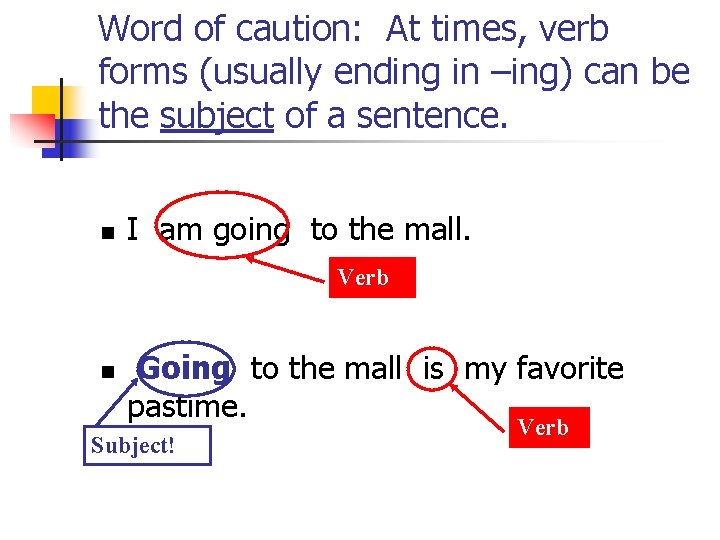 Writing Simple Sentences Identifying Subjects Verbs and Prepositional
