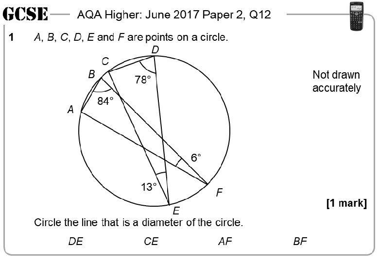 Angles Mixed With Circle Theorems Higher GCSE Questions