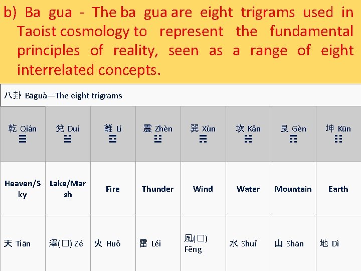 Taoism Table of contest 1 2 3 4