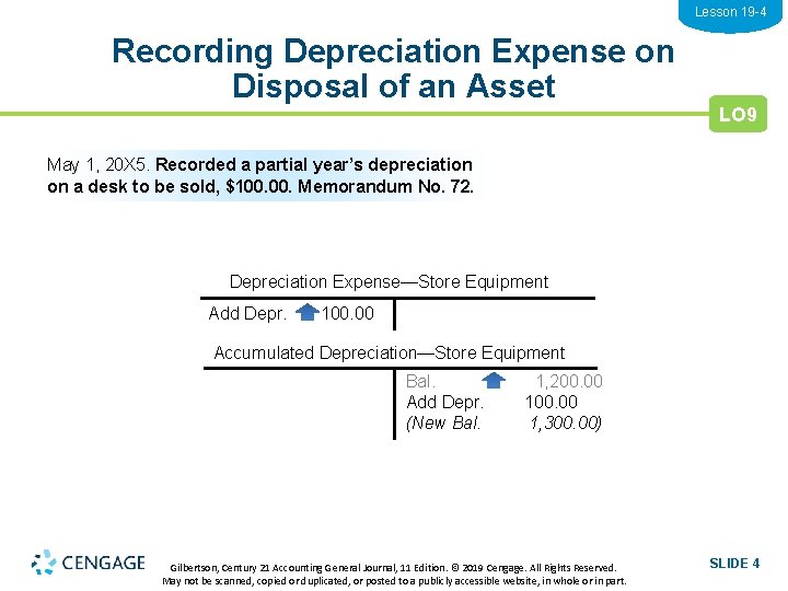 LESSON Learning Objectives 19 4 Disposing of Plant