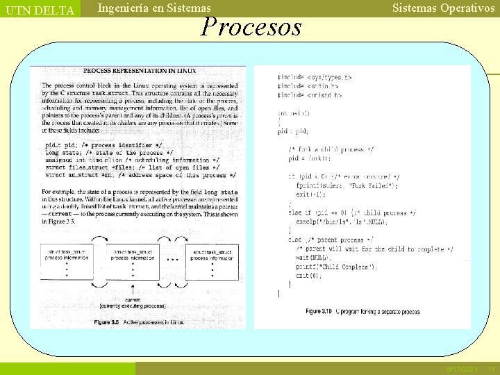 UTN DELTA Ingeniera en Sistemas Procesos Sistemas Operativos