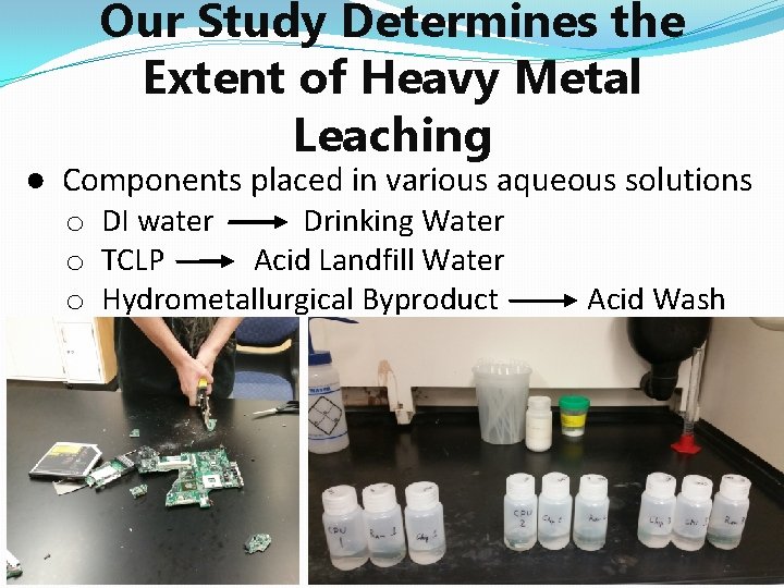 Leaching of Toxic Metals from Electronic Waste Benjamin