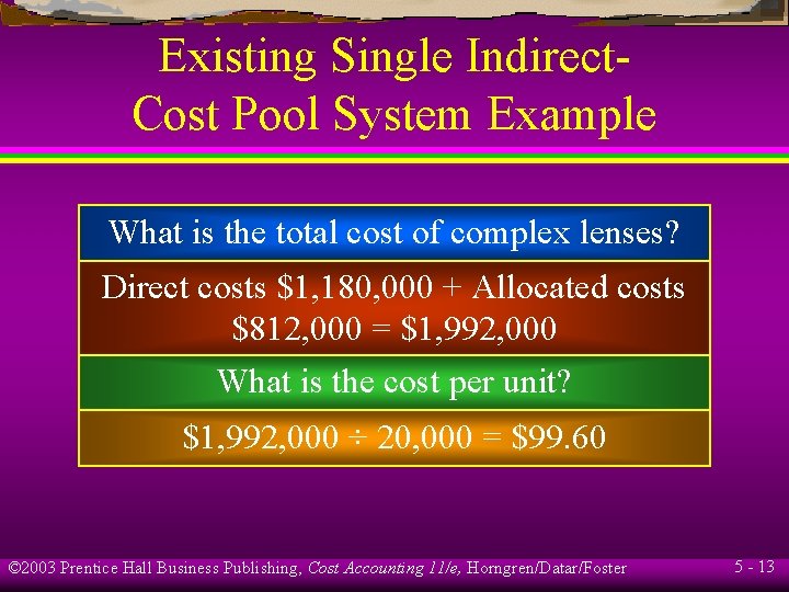 Chapter 5 ActivityBased Costing and ActivityBased Management 2003