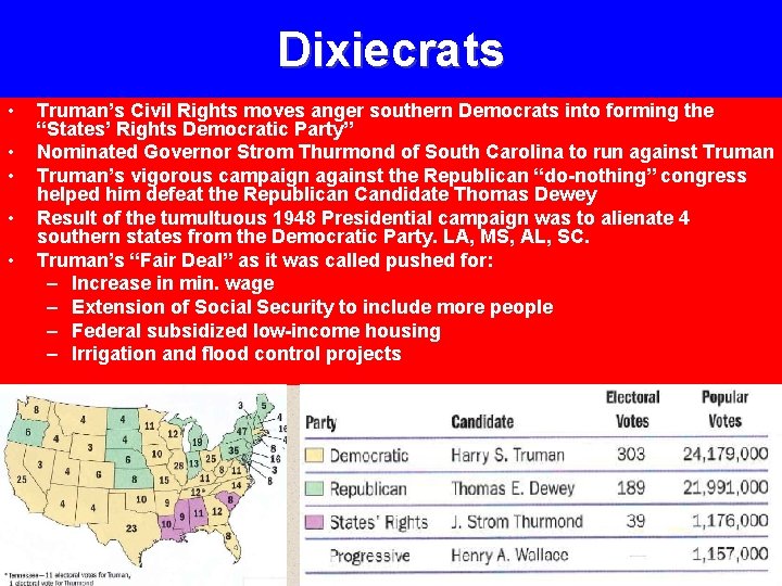 Life and Times 1945 1960 Post War America