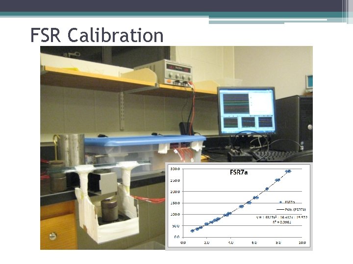 Analyzing the forces within unilateral transtibial prosthetic sockets