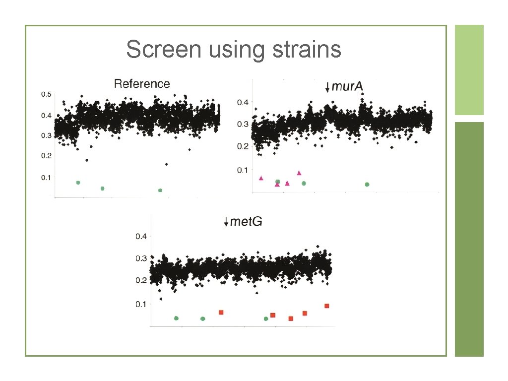 Application of antisense RNA in natural product discovery