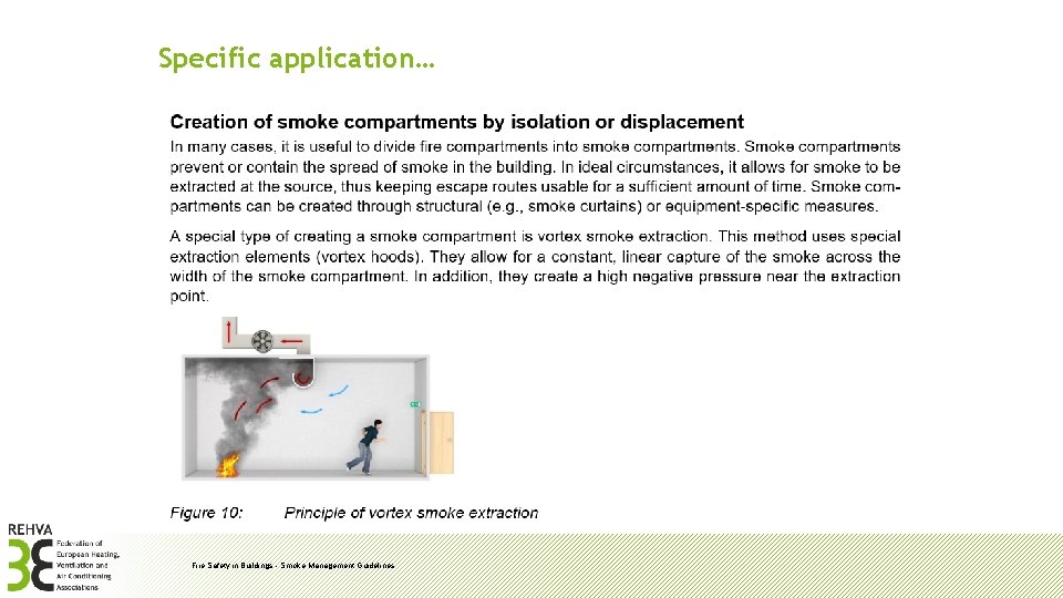 Fire safety in buildings Smoke Management Guidelines n