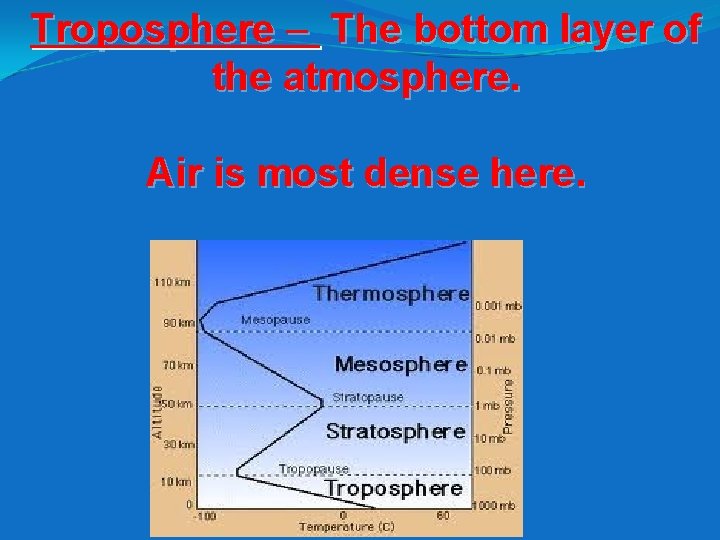 Nitrogen and Oxygen The two most abundant gases